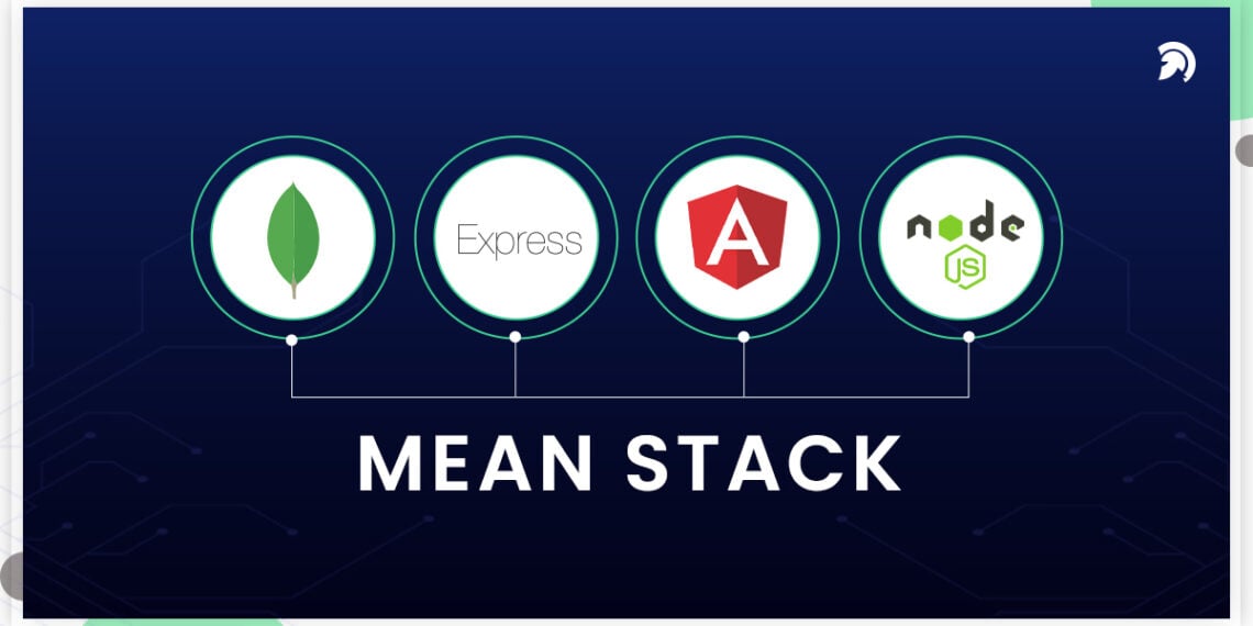 Mean Stack Architecture Mongodb Expressjs Angularjs And Nodejs