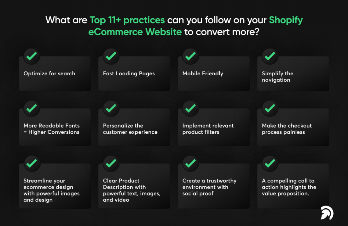 Top 11+ Practices for a Shopify eCommerce Website Design