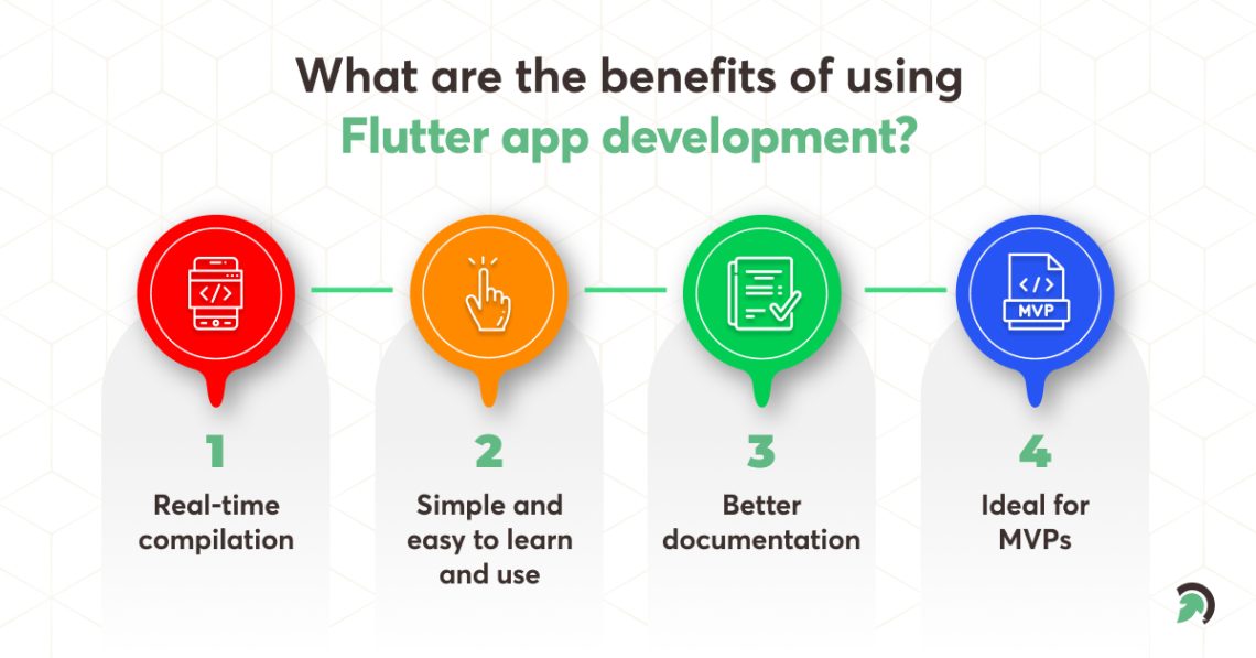 Flutter vs. Native in 2022: Which to Choose for your App Development ...