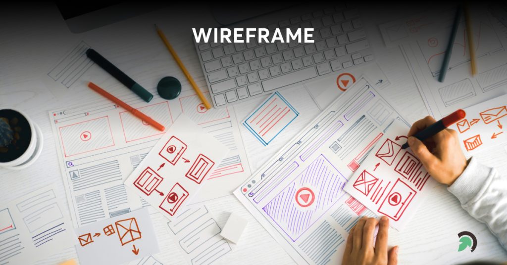 What is the difference Between Wireframe vs. Mockup vs. Prototype?