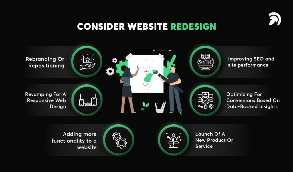 A Complete Website Redesign Guide 2025