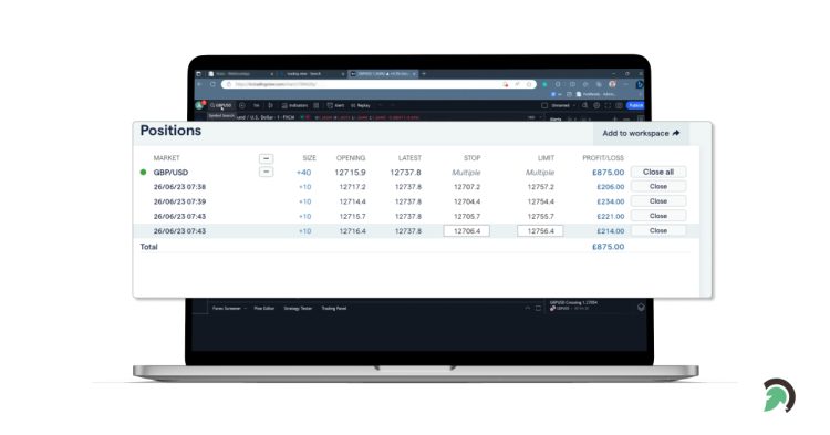 How Financial API Integration Supercharges Fintech Innovation