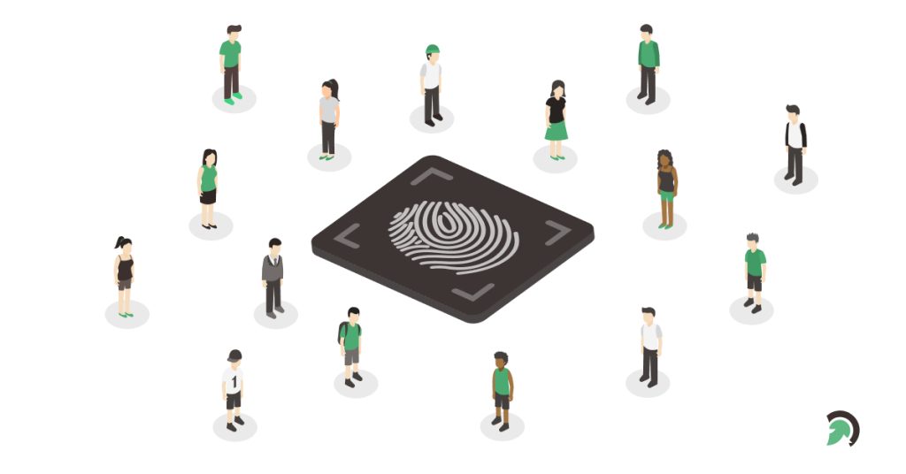 Image Recognition Software Development | Crafting Tomorrow