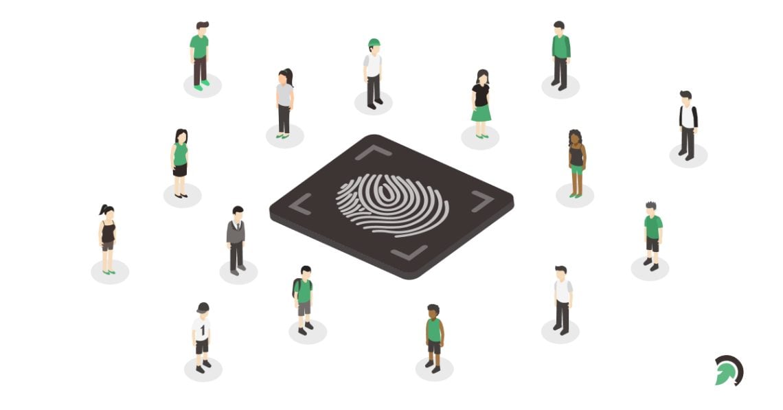 Image Recognition Software Development | Crafting Tomorrow