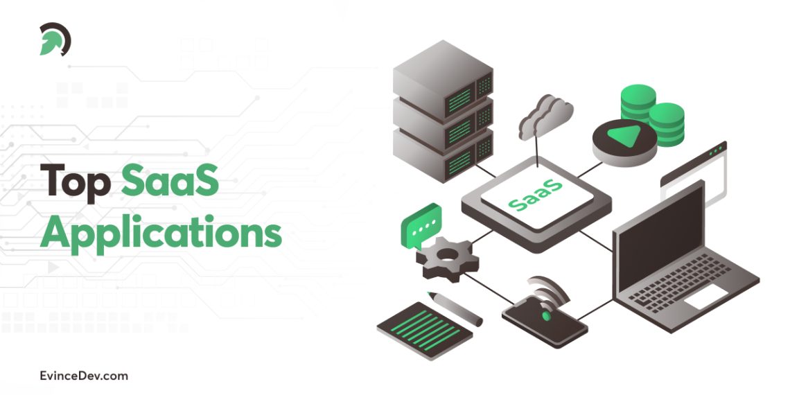 Top 15 SaaS Applications That Revolutionized Businesses In 2026