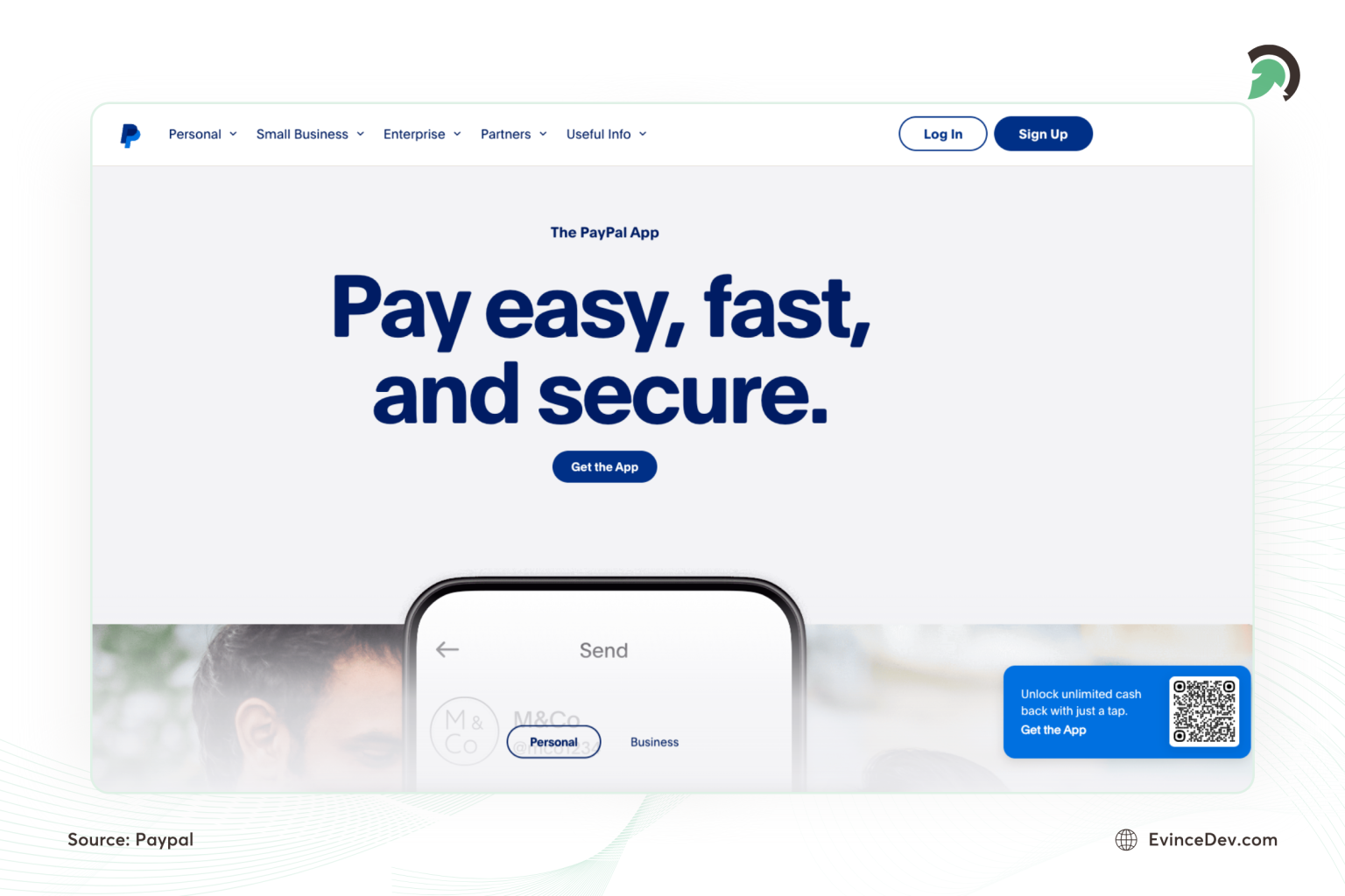 Top 10 Applications You Can Build with Node.js
